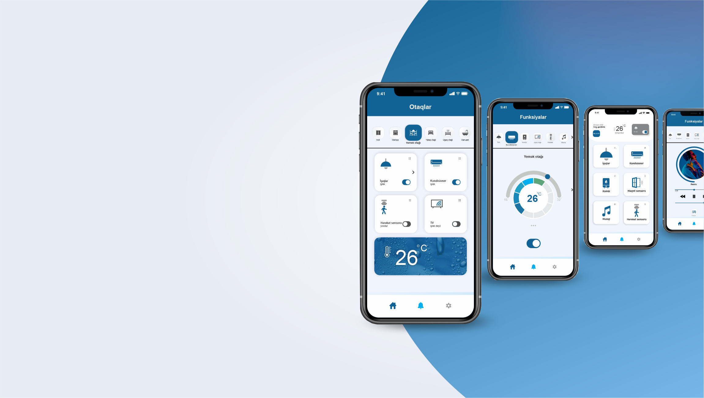 Agilli ev, Ağıllı ev texnologiyası | Ağıllı ev məhsulları